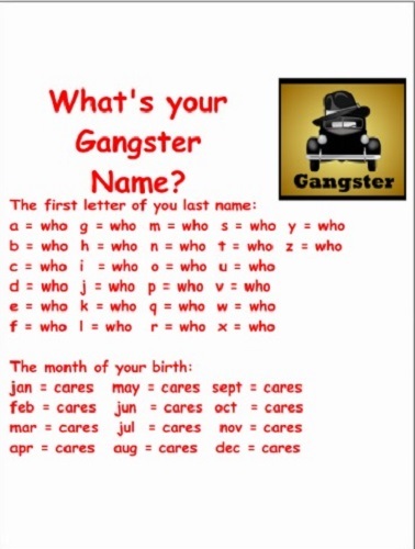 *Postcard-"What's Your Gangster Name?" ...Classic- (RB43)- | eBay