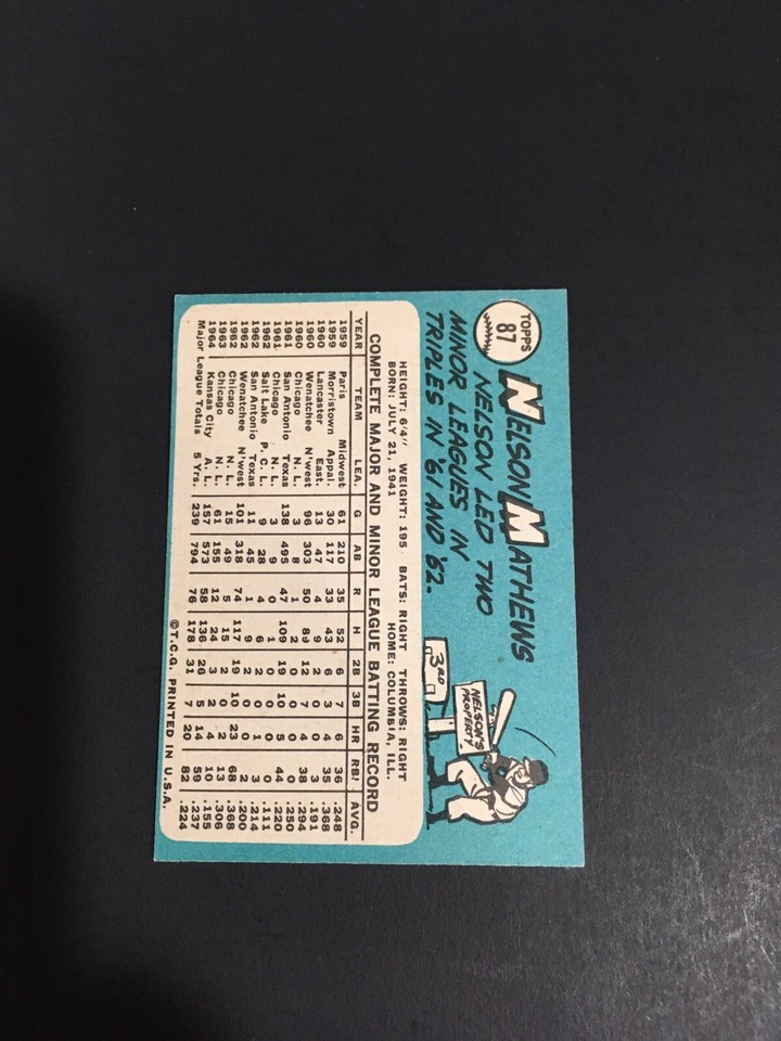 1965 TOPPS NELSON MATHEWS, #87, NM (Free Shipping on Any 3!) | eBay