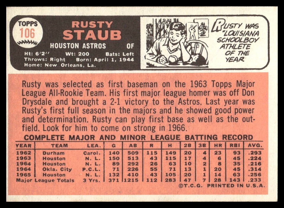 1966 Topps #106 Rusty Staub Houston Astros NR-MINT | eBay