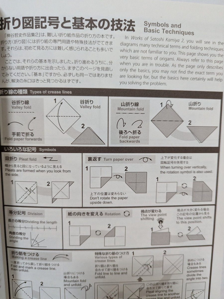 Complex Origami Instructions Yoshizawa–Randlett System Wikipedia