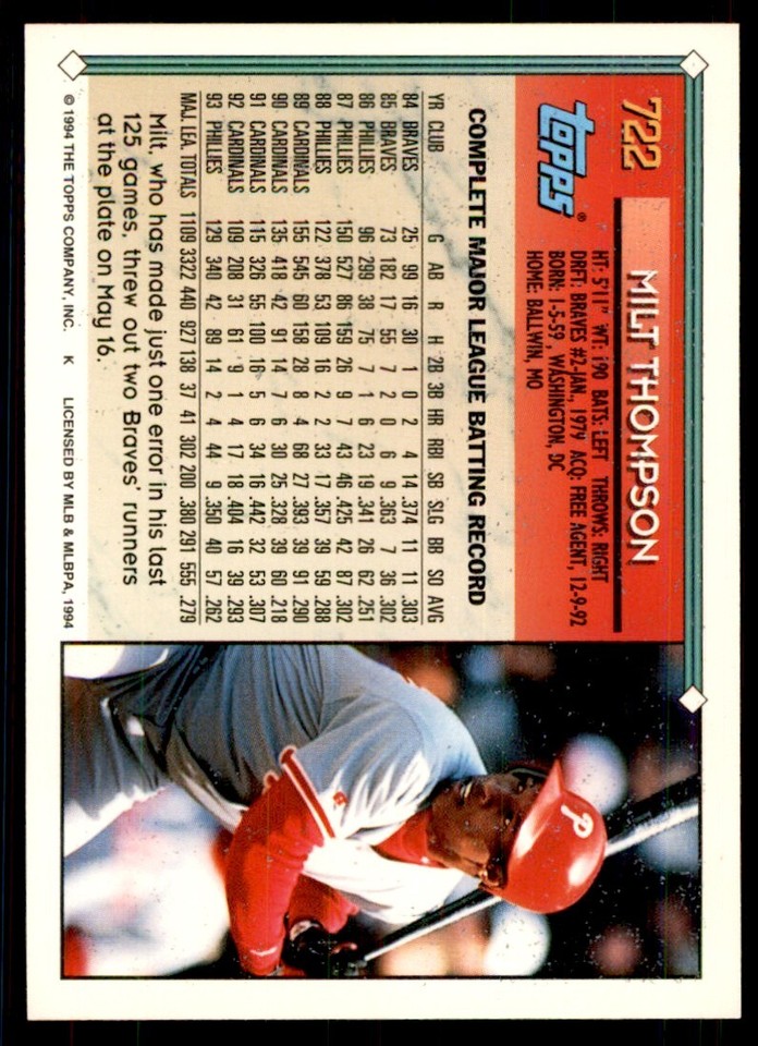 1994 Topps Milt Thompson Baseball Cards #722 | eBay