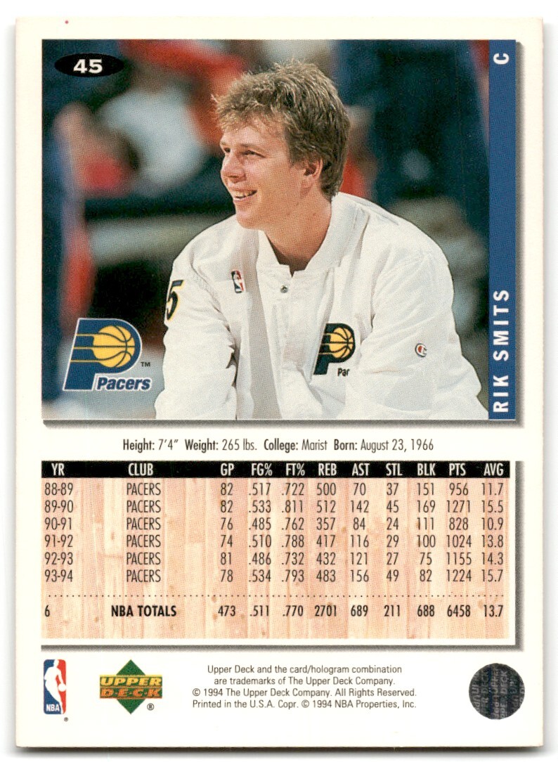 1994-95 Upper Deck Collector's Choice Basketball Card Rik Smits #45 ...