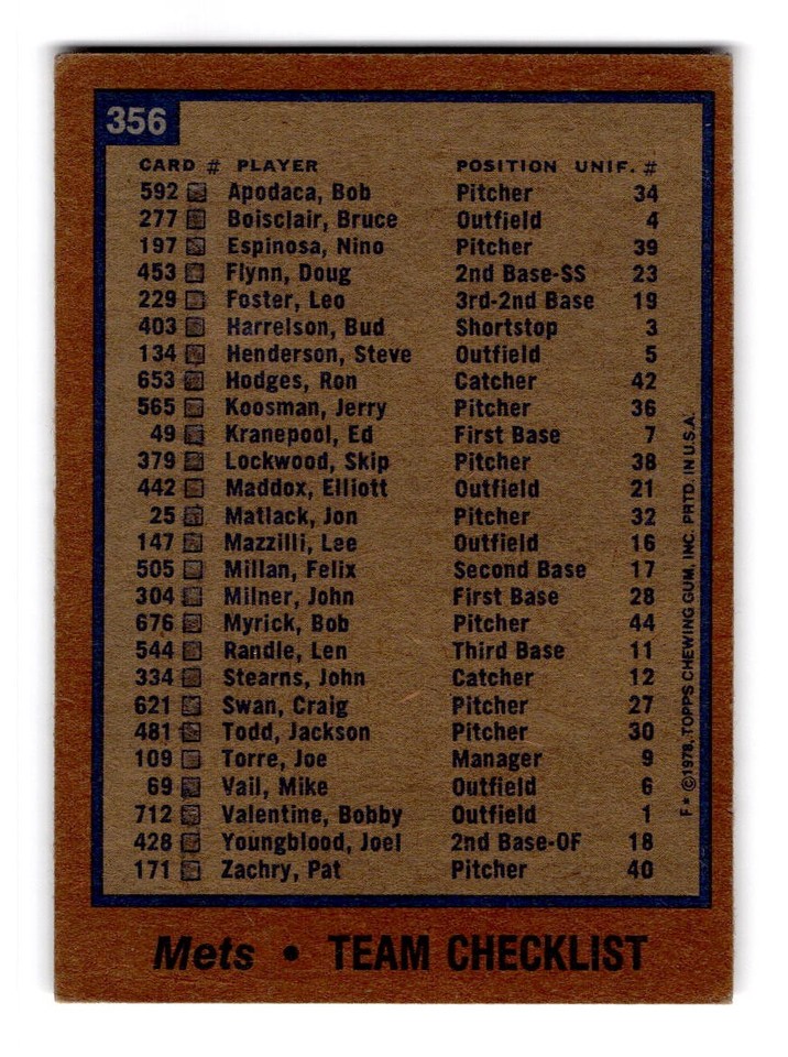 1978 Topps #356 New York Mets | eBay