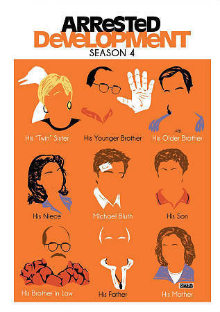 Arrested Development: Season 4 (DVD, 2014, 3-Disc Set) for sale online ...