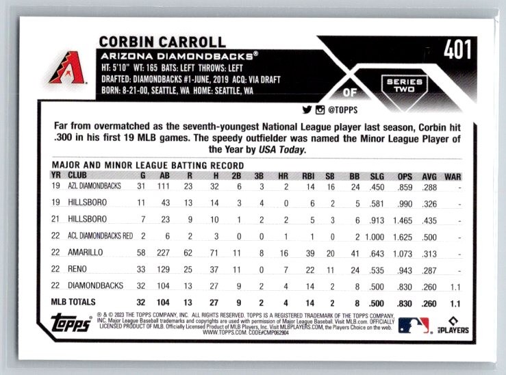Corbin Carroll RC – 2023 Topps #401 Rookie – Diamondbacks OF / 25 HR 50 ...