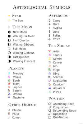 Astronomy Astronomy Symbols Astronomy And Astrology Libra