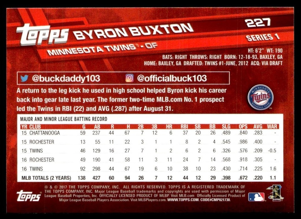 2017 Topps Byron Buxton #227 | eBay