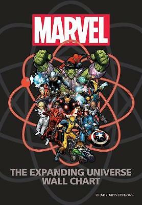 Marvel: The Expanding Universe Wall Chart, Michael Mallory, Used; Good ...