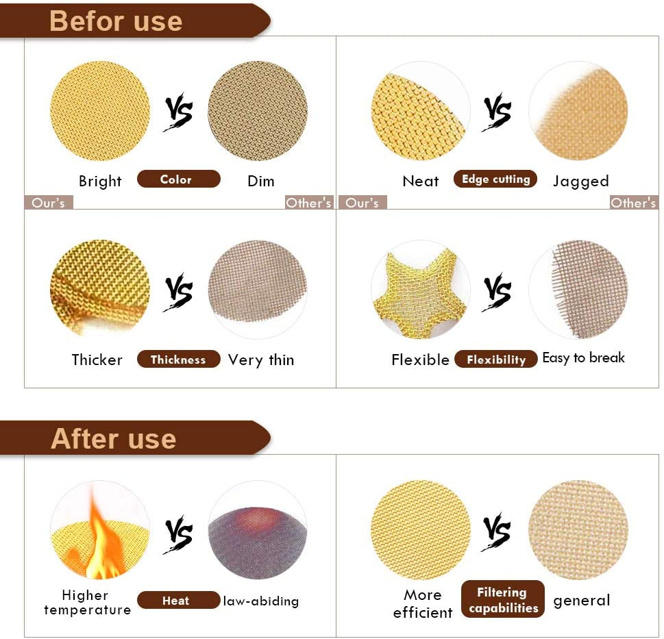 200 Pieces Pipe Screens Brass Screens, Premium 3/4 Inch Pipe Screens ...