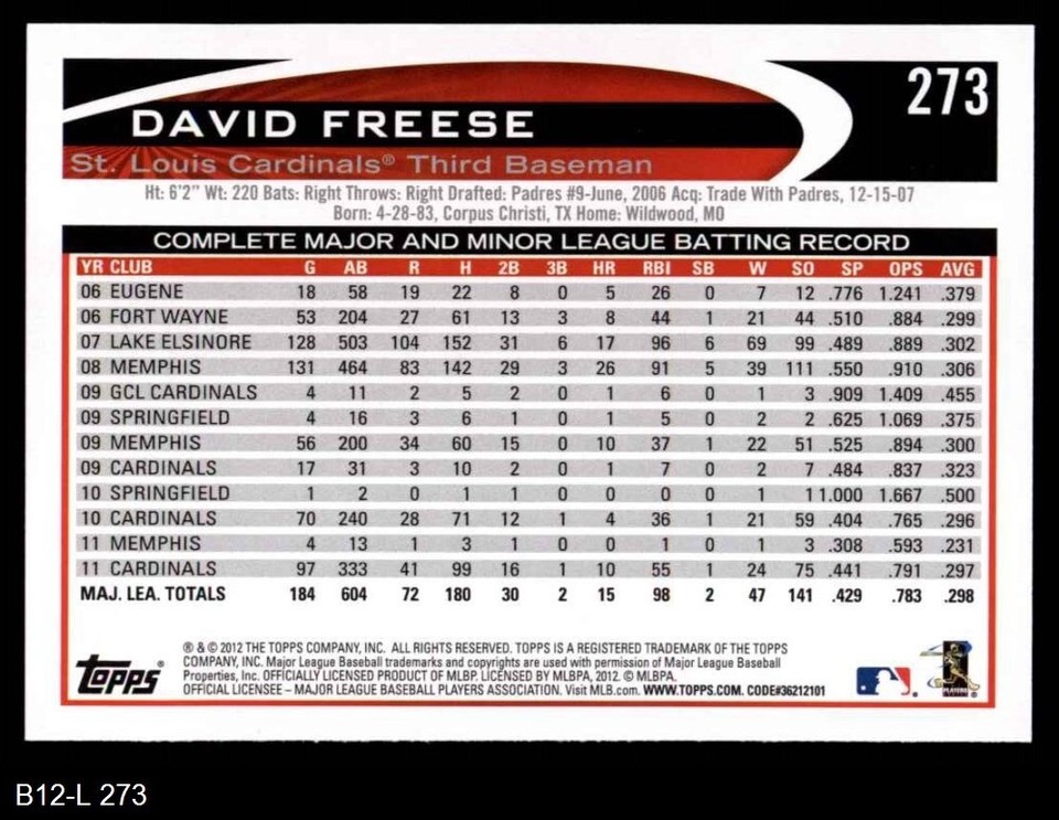 2012 Topps #273 David Freese Cardinals 8 - NM/MT | eBay