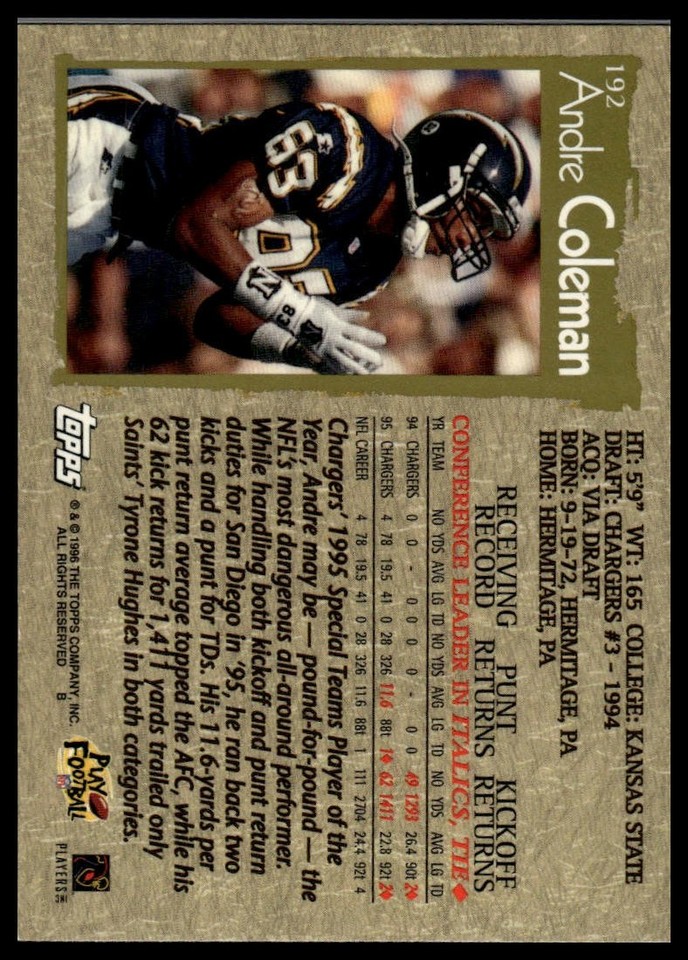 1996 Topps #192 Andre Coleman | eBay