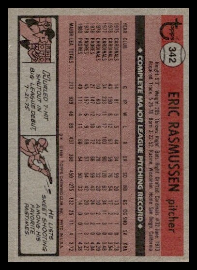 1981 Topps #342 Eric Rasmussen San Diego Padres Baseball card | eBay