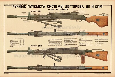 Soviet Russian Poster DEGTYARYOV Handheld Automatic Rifles DP DPM Print ...