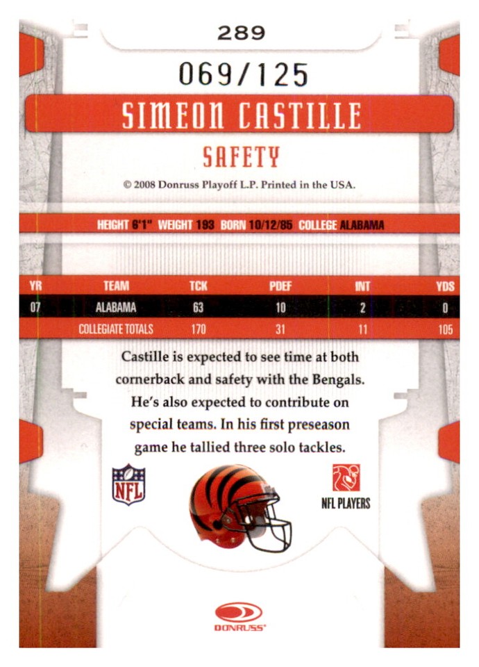 2008 Limited Phenom Spotlight Simeon Castille #d /125 Rookie RC PWE ...