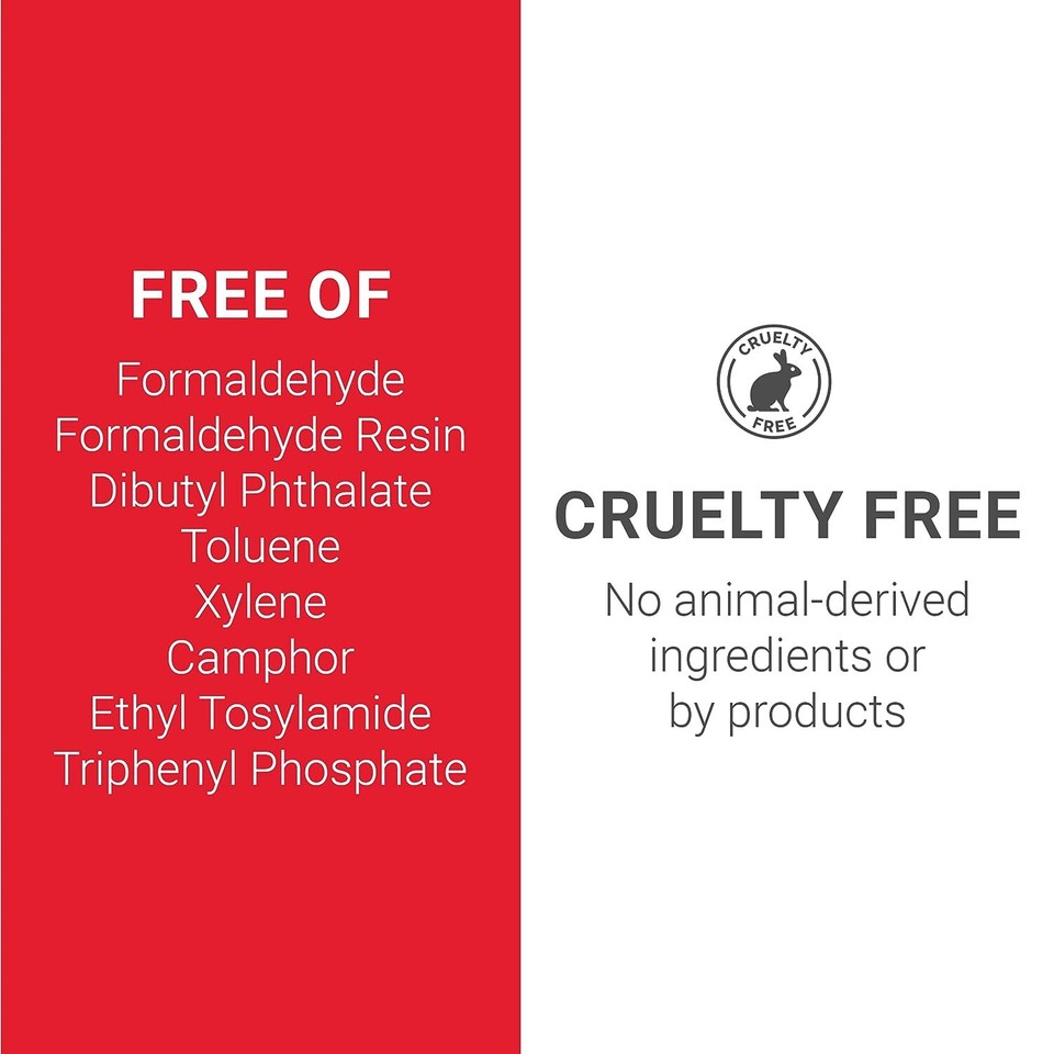 DND Gel Polish Set - Gel Polish and Nail Polish, 860 She’s White? She’s ...