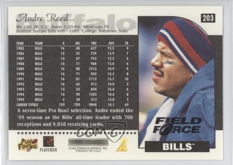 1996 Score Field Force Andre Reed #203 HOF b4d | eBay