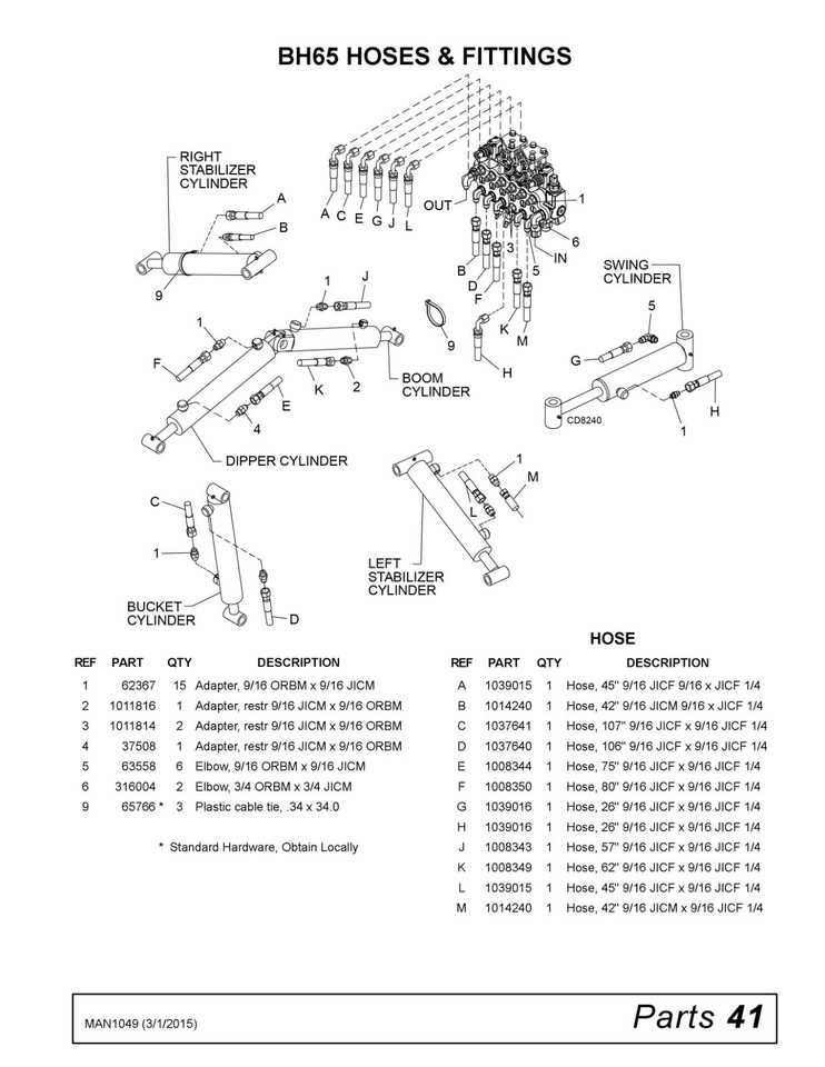 Backhoe Loader Operator Manual Fits Woods BH65 BH75 - Printed Manual | eBay