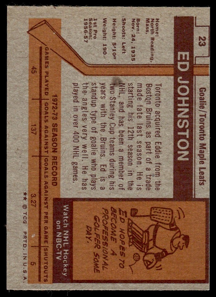 1973-74 Topps Ed Johnston Toronto Maple Leafs #23 | eBay