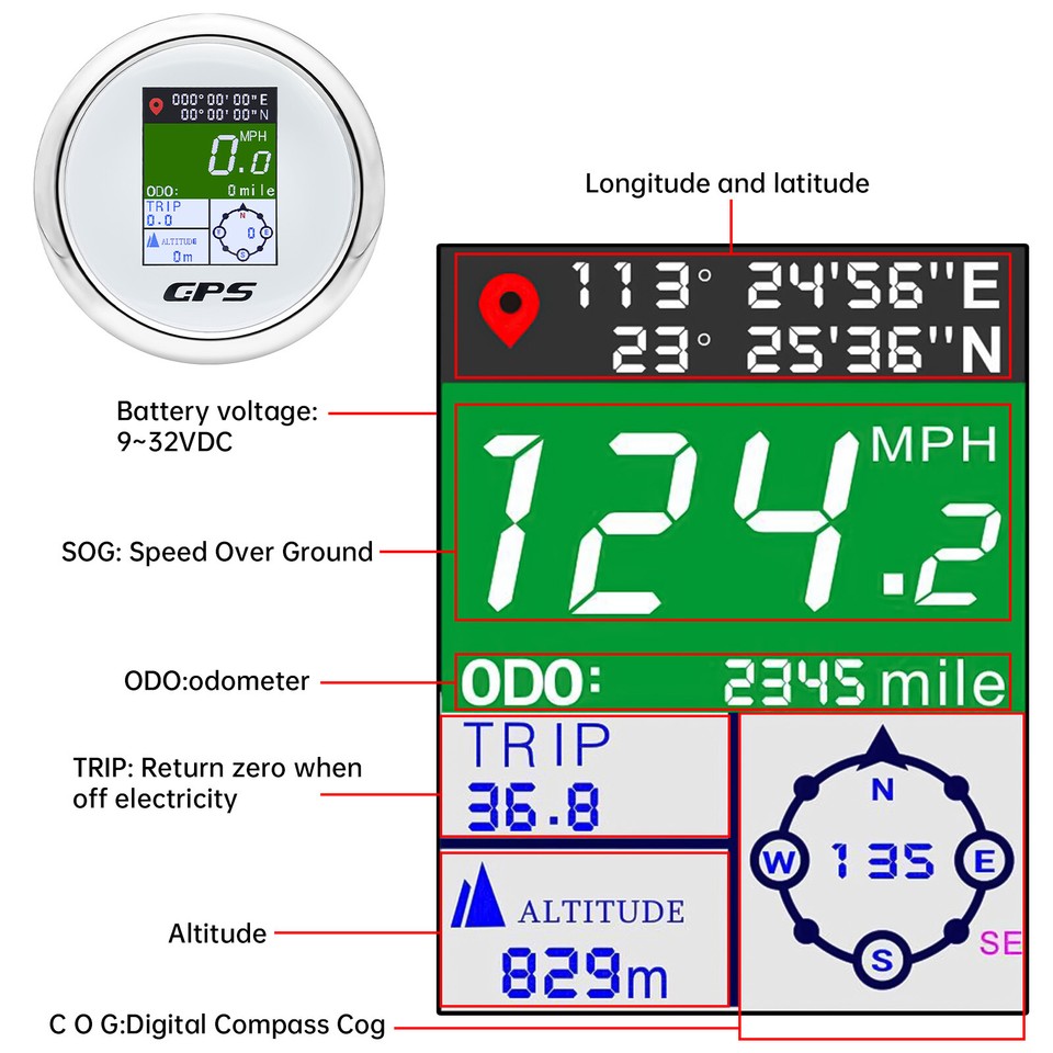 85mm Digital LCD GPS Speedometer Odometer Gauge for Marine Boat Car ...