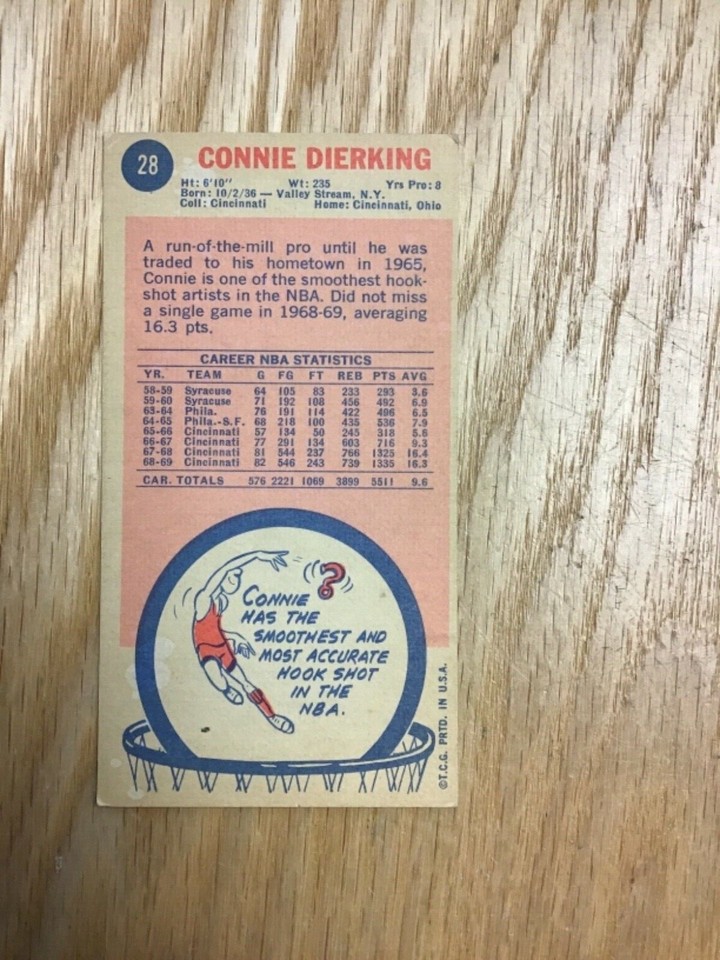 1969-70 Topps Basketball Connie Dierking Cincinnati Card #28 | eBay