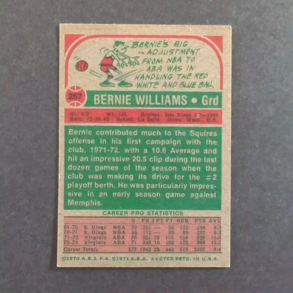 1973-74 Topps Basketball Collis Jones #257 NM | eBay