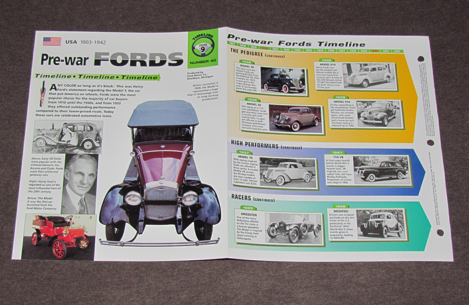 PRE-WAR FORD CARS HISTORY 1903-1942 PHOTO BROCHURE Model T Model A ...