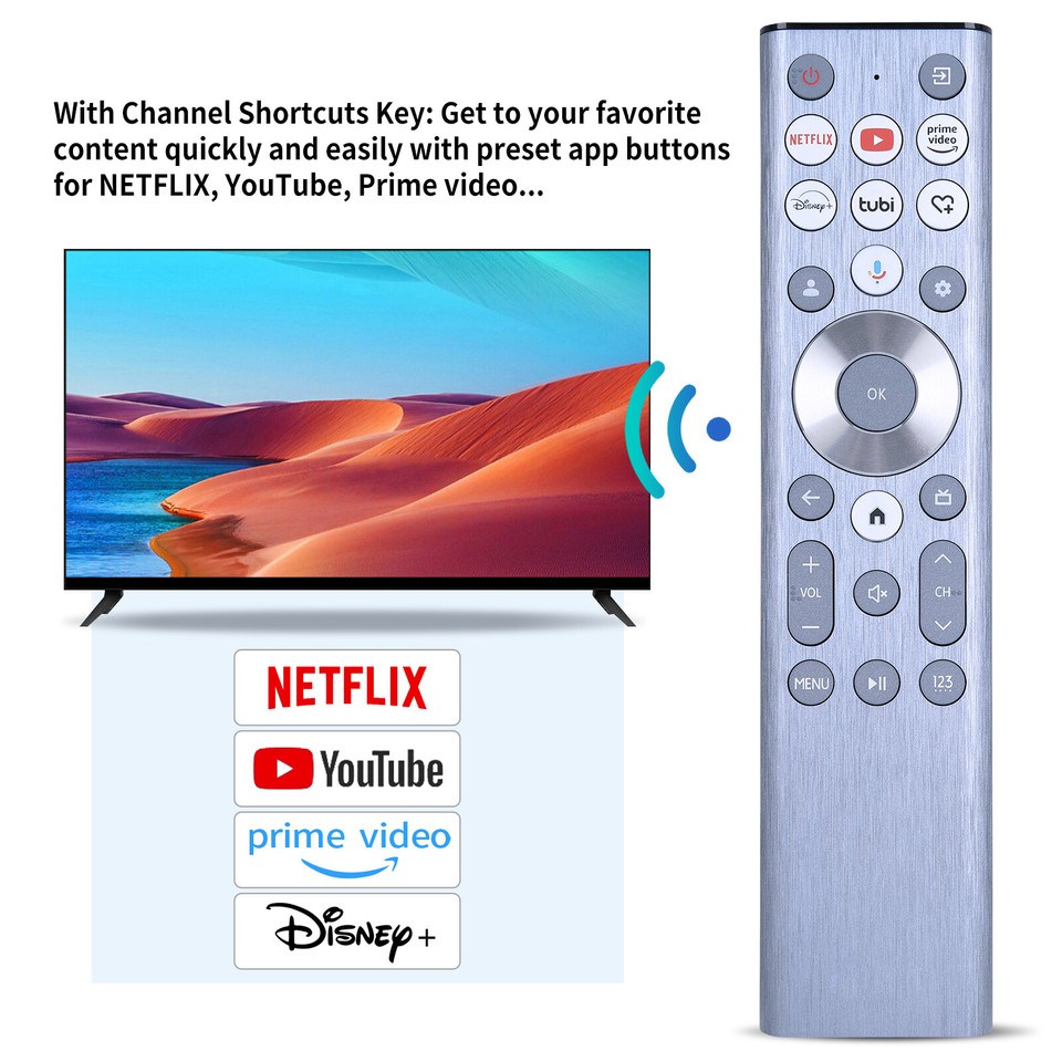 New ERF6A80 Remote Control For Hisense Class A7 U8 Series TV W Google ...