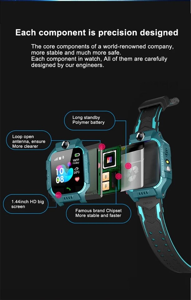 Smart Watch For Kids, Activity Tracker, SOS Function, Kids School Mode ...