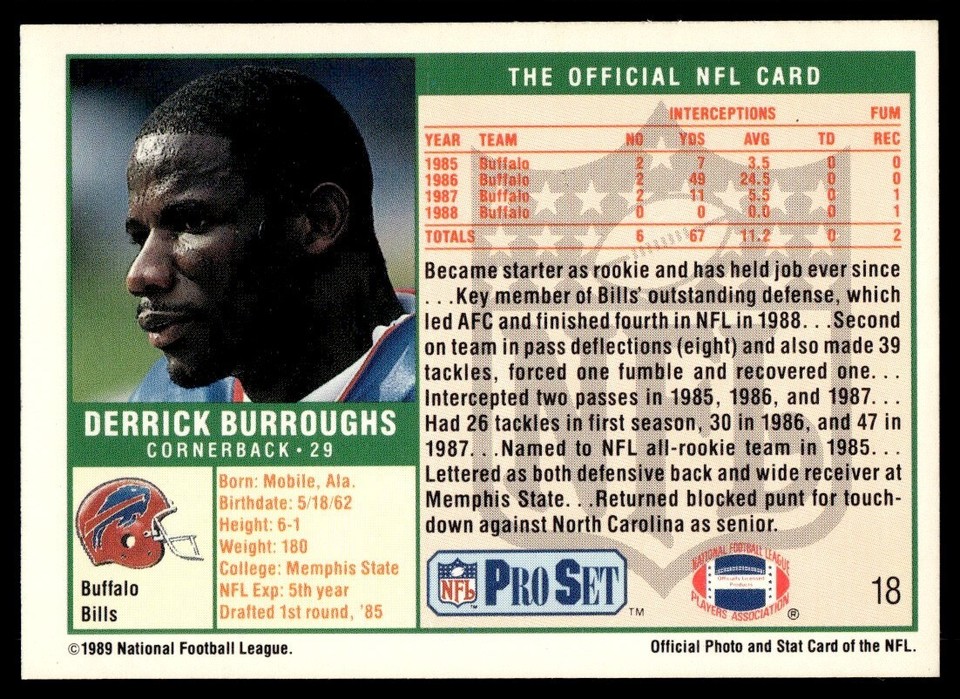1989 Pro Set Derrick Burroughs Rookie Buffalo Bills #18 | eBay