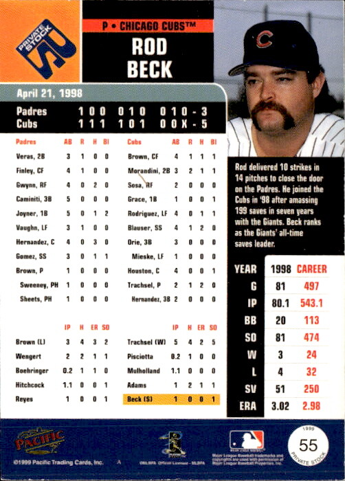 1999 Pacific Private Stock Rod Beck 55 Chicago Cubs | eBay