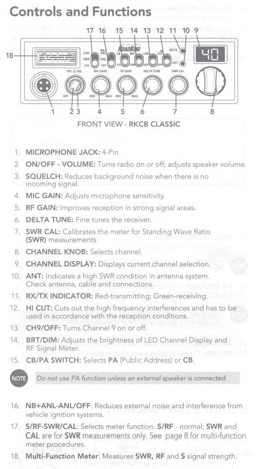 Ranger 10 Meter Radio RCI Longhorn Superior N6 10 Meter, 55% OFF