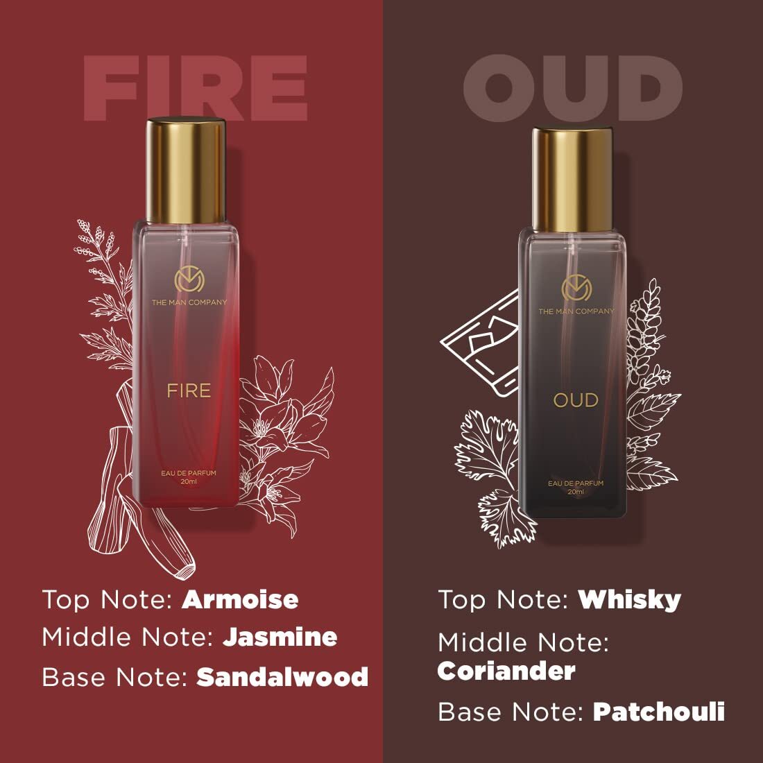 The Man Company Oud, Fire, Night, Blanc Eau De Perfume 20ml Each Set Of ...