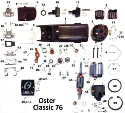 Parts for OSTER clippers CLASSIC 76 and A5, | eBay