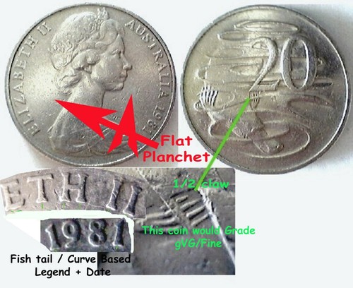 1981 20c 3.5 claw Privy Canadian Minted Die Variety Coin Australia 20 ...