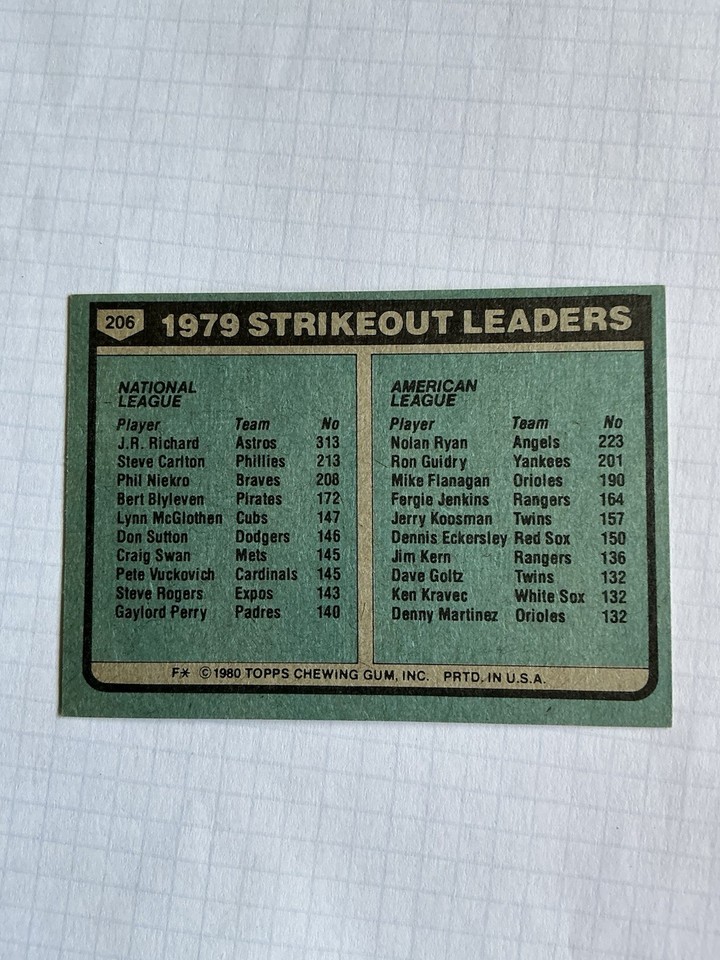 1980 Topps Baseball Card Complete Set (726) Ryan Brett Henderson Rookie ...