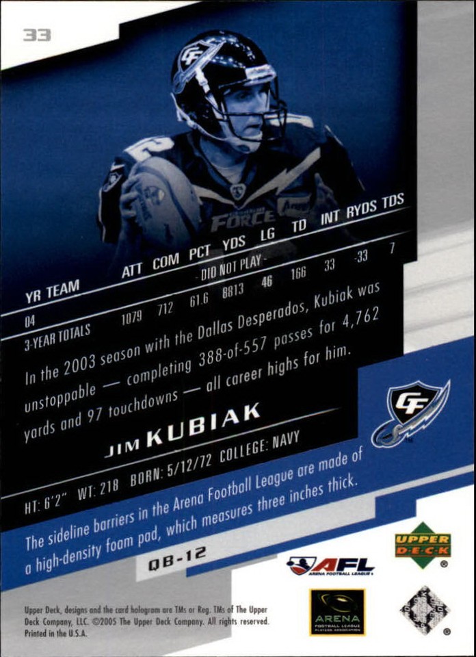 2005 Upper Deck AFL #33 Jim Kubiak | eBay