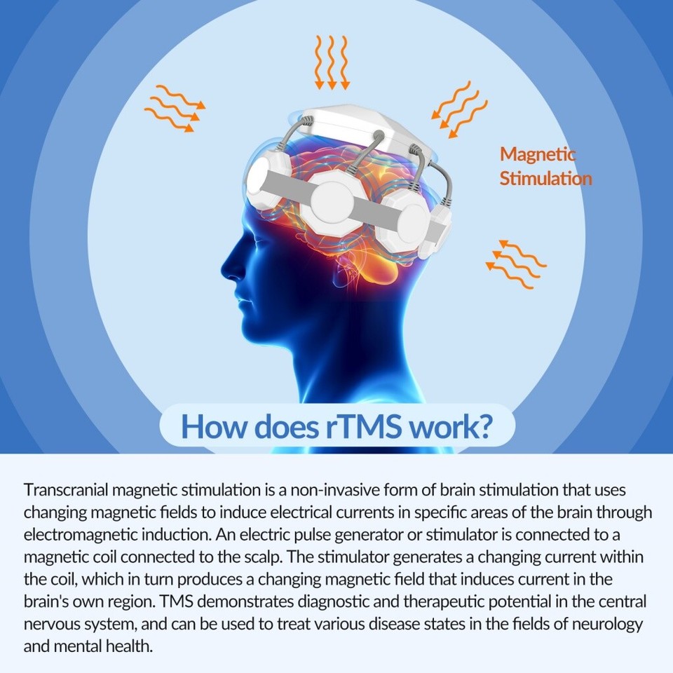 professional Transcranial Magnetic Stimulator Brain Rehabilitation ...