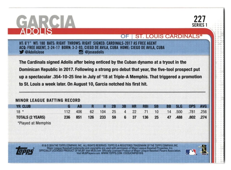 2019 Topps Series 1 Adolis Garcia Rookie St. Louis Cardinals #227 | eBay