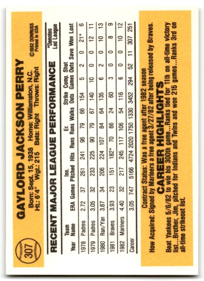 1983 Donruss Gaylord Perry Seattle Mariners #307 | eBay