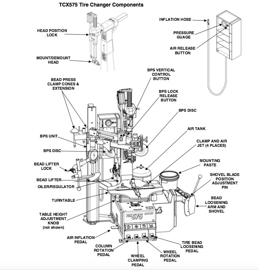 Hunter TCX575 Series Tire Changer Operating Instructions Manual ...