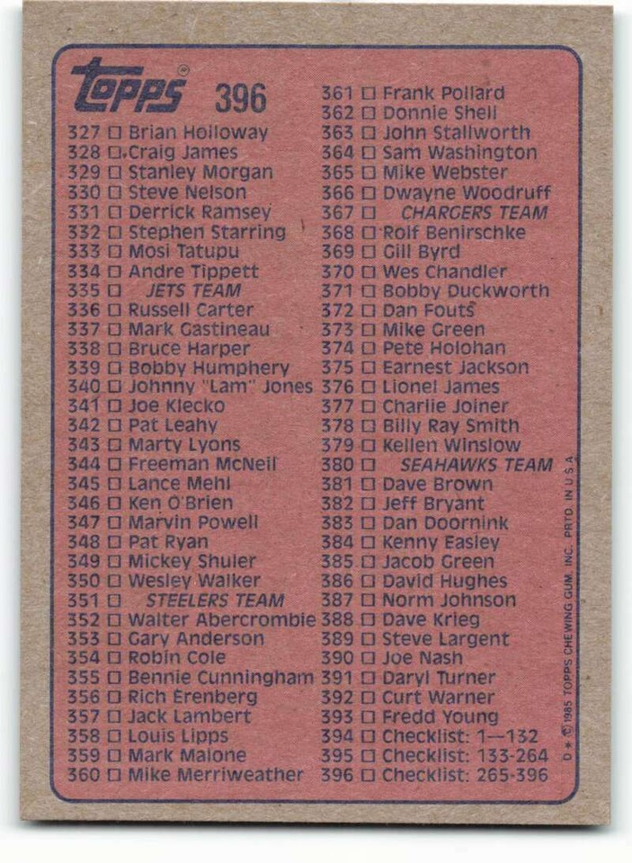 1985 Topps #396 Checklist 265-396 NM++ | eBay