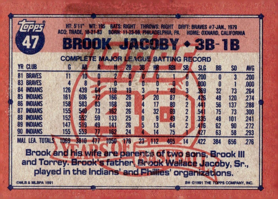 1991 Topps #47 Brook Jacoby - Cleveland Indians | eBay