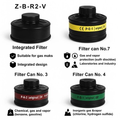 New Sealed 40mm Gas Mask Filter NATO Respirator Canister Chemical ...