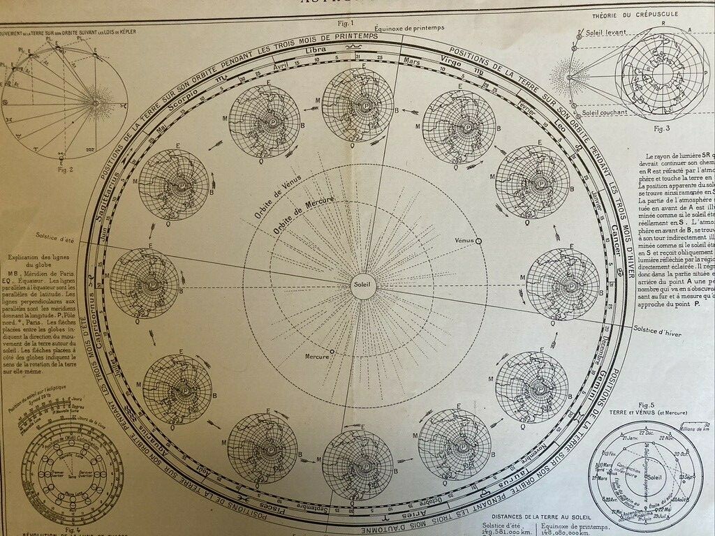 Revolution Astronomy