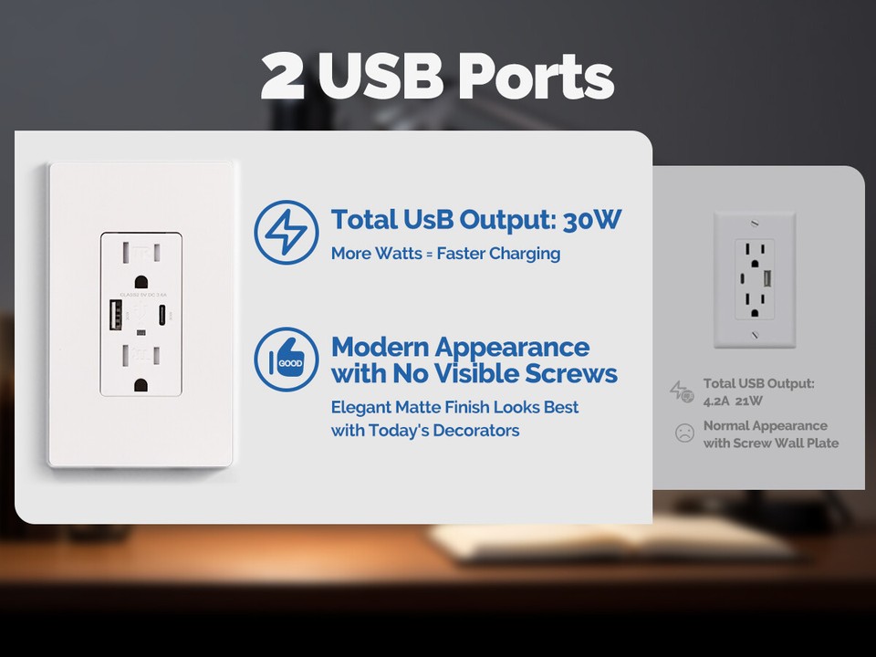 MOES Wall Electrical Outlet 30W USB Type C/A PD Fast Charging ...