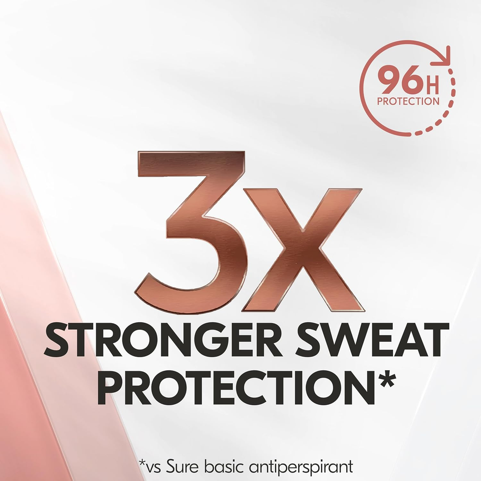 Sure Maximum Protection Clean Scent Anti-Perspirant Cream Women'S ...