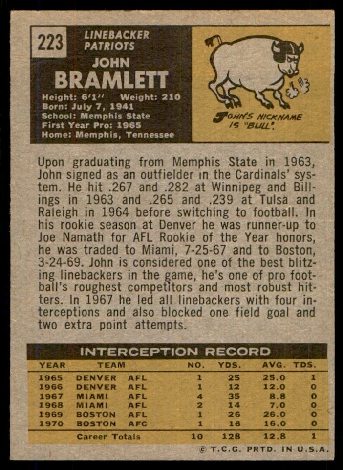 1971 TOPPS* JOHN BRAMLETT NEW ENGLAND PATRIOTS #223 | eBay