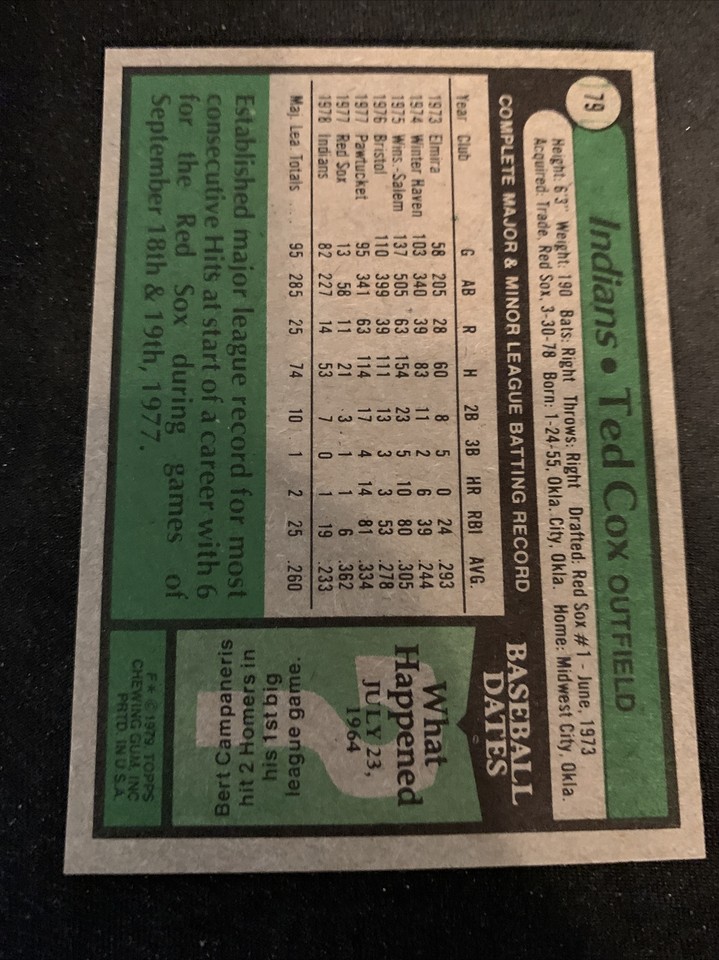 1979 Topps Baseball Card #79 Ted Cox Cleveland Indians NmMt Free ...