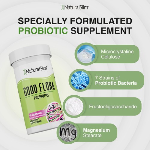NaturalSlim GOOD FLORA Probiotic Supplement - 7 Powerful Probiotic ...