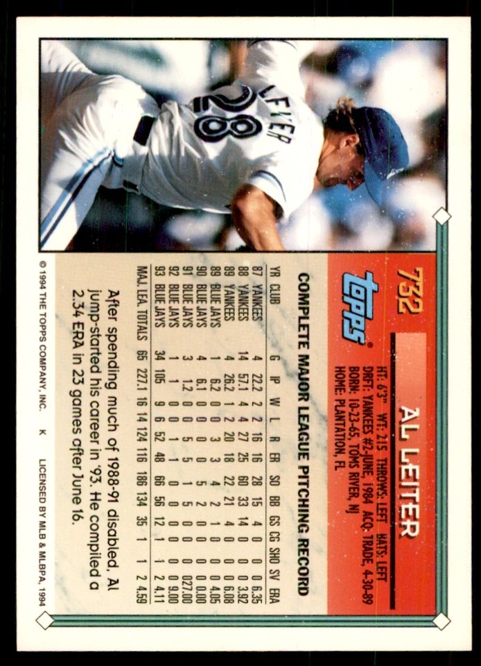 1994 Topps Al Leiter Baseball Cards #732 | eBay